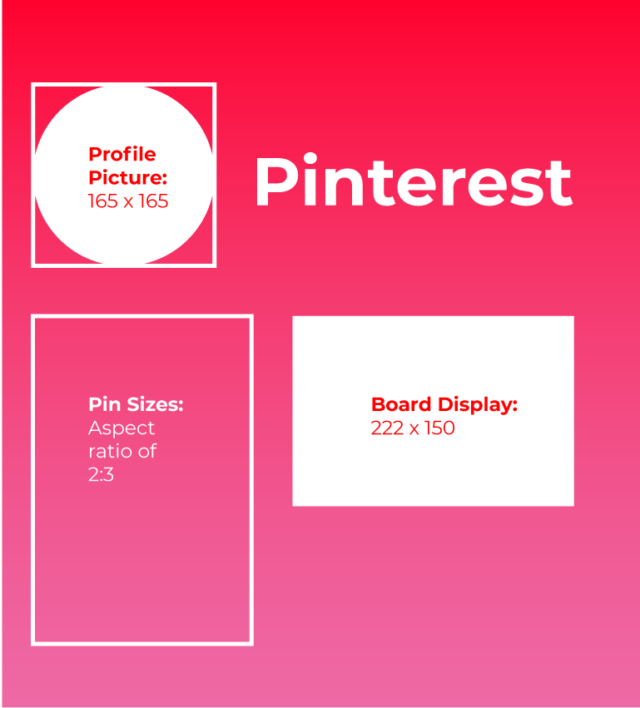 The Mantra of Social Media Image Sizes [Updated for 2019] – PromoRepublic