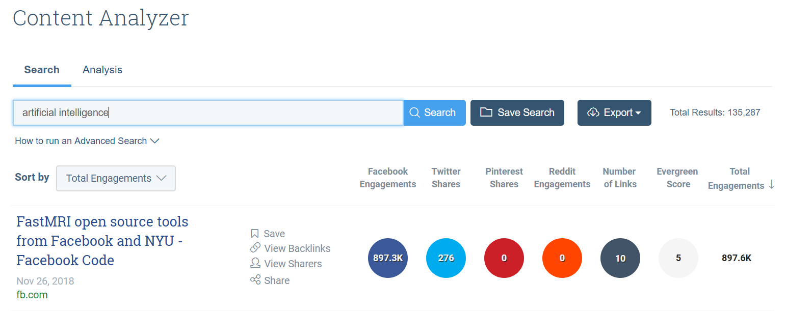 How to Get Likes on Facebook: 12 Surefire Ways That Actually Work ...