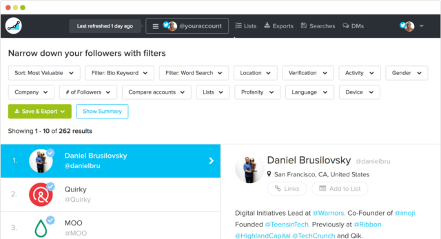 The Best Twitter Management Tools That Guarantee Growth in 2021 ...