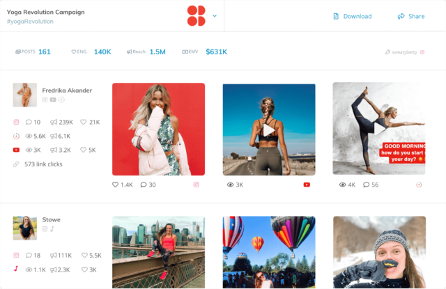 The Best Twitter Management Tools That Guarantee Growth in 2021 ...